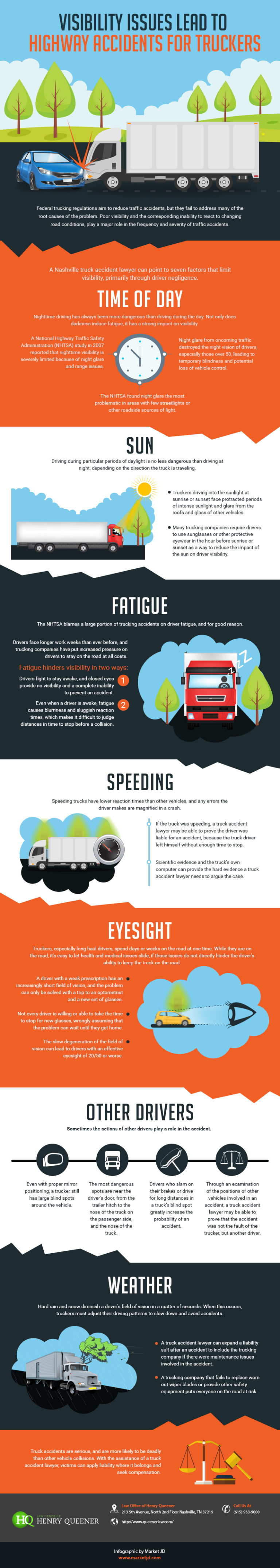 Visibility Issues Lead To Highway Accidents For Truckers - Queener Law